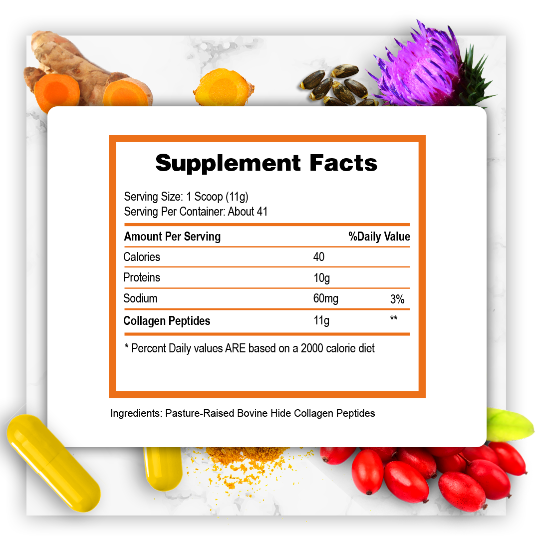 Type II Skin Health Bundle – insulinherb